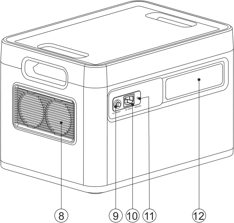 GRECELL H2400 Portable Power Station Operating Manual | ManualsLib