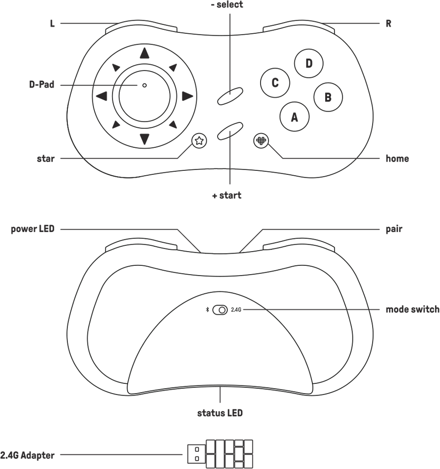8BITDO NEOGEO Wireless Controller User Manual | ManualsLib