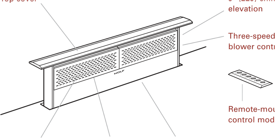 Wolf DD361 Downdraft Ventilation System Use & Care Manual | ManualsLib