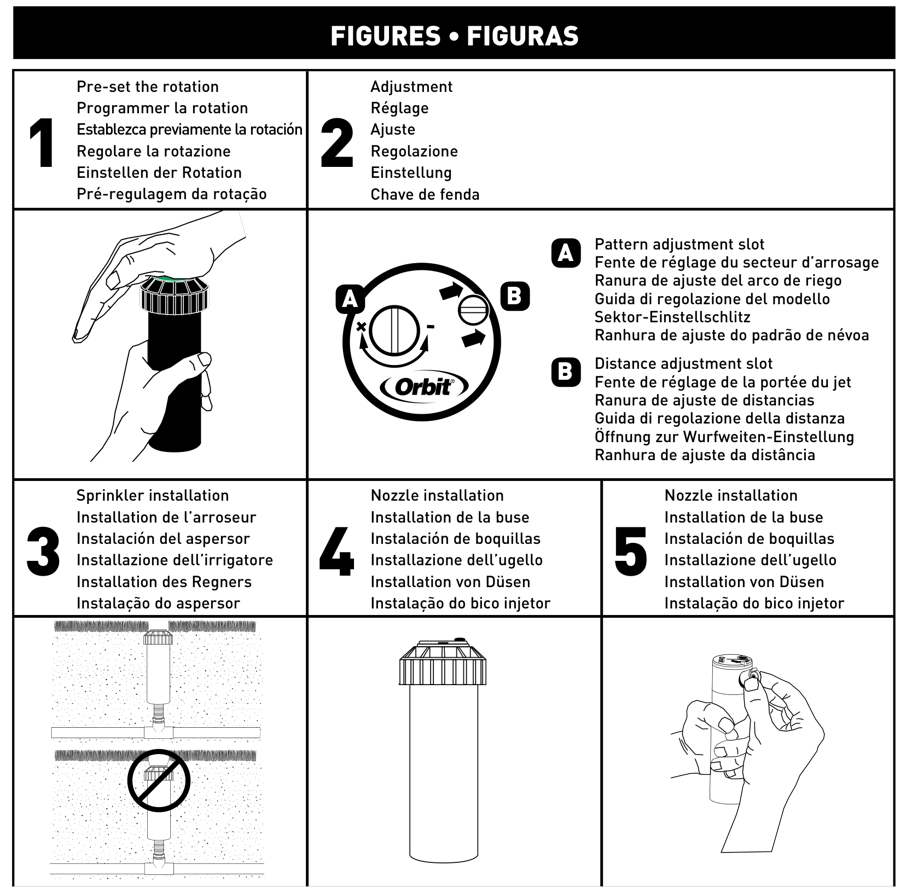 Orbit Saturn III sprinkler User Manual | ManualsLib