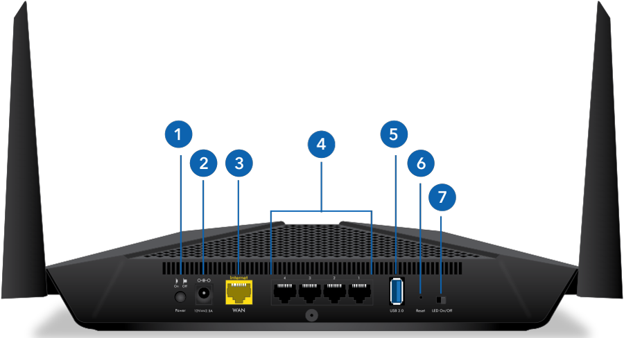 NETGEAR Nighthawk AX4 RAX40 WiFi Router Quick Start Guide | ManualsLib