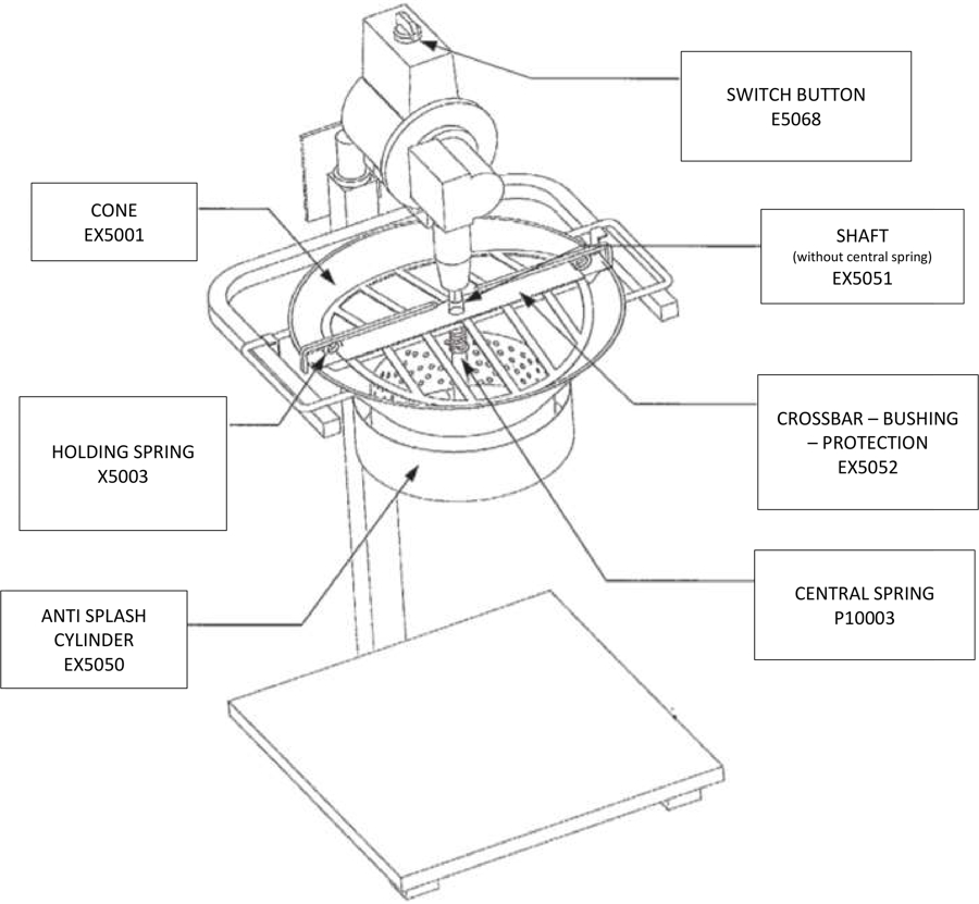 Louis Tellier EX5 Grinder Operating Manual | ManualsLib