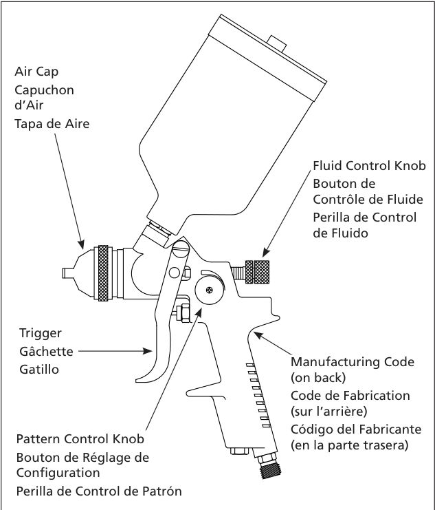 Husky HDS590 HVLP Gravity Feed Spray Gun Specifications | ManualsLib