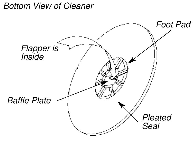 How to Clean and Maintain Kreepy Krauly Pool Cleaners | ManualsLib