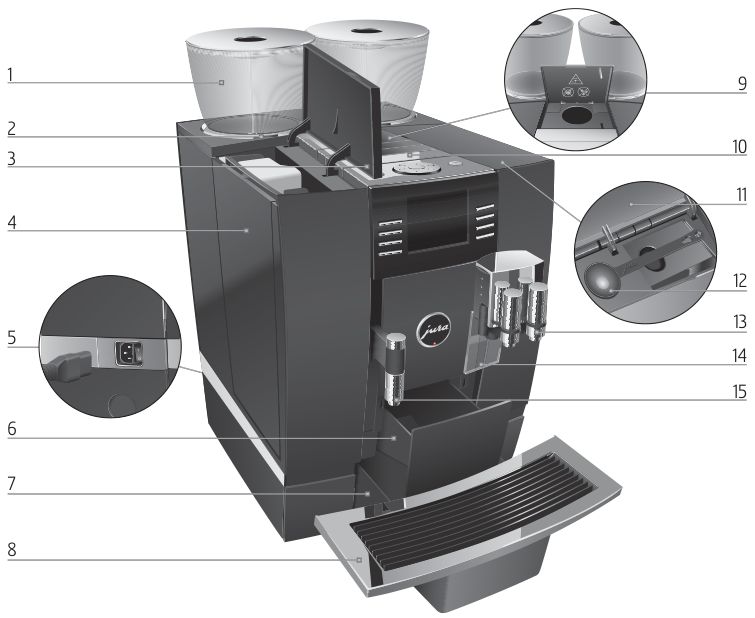 Jura GIGA X8c: Emptying the Coffee Grounds Container | ManualsLib