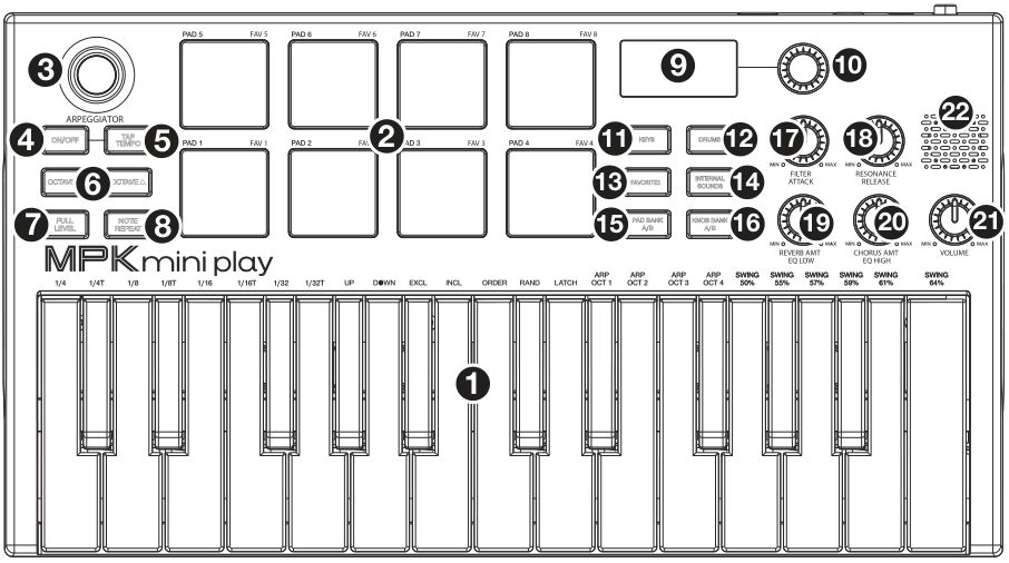 Akai MPK Mini Play Physical Dimensions and Weight | ManualsLib