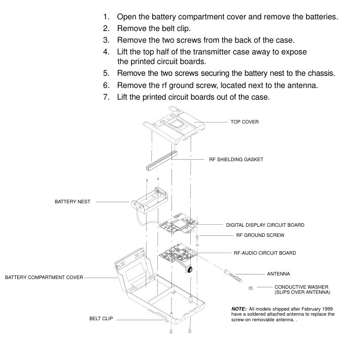 Shure U1 Transmitter Troubleshooting and Performance Guide | ManualsLib