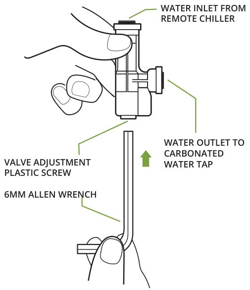 How to Fix a Natura NWSBU2 SER.4 Not Dispensing Water | ManualsLib