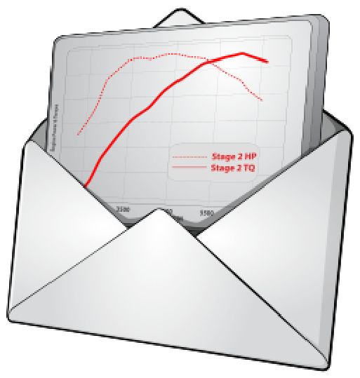 Cobb Accessport Management and Tuning Software Tools | ManualsLib