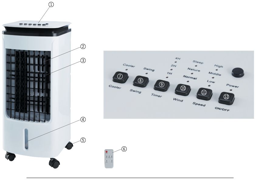 Shutdown Scenarios for DAY 72143 Air Conditioner | ManualsLib