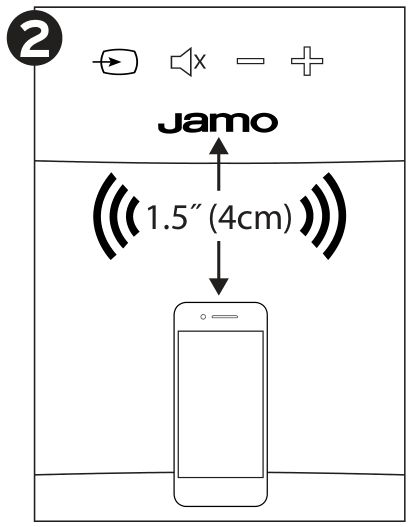 Jamo TORSTEN Owner's Manual - Soundbar & Subwoofer | ManualsLib