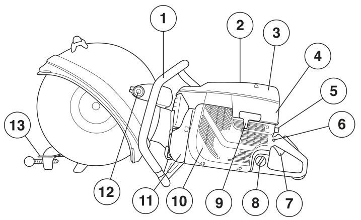 Husqvarna K1250 & K1250 Rail Operator's Manual | ManualsLib