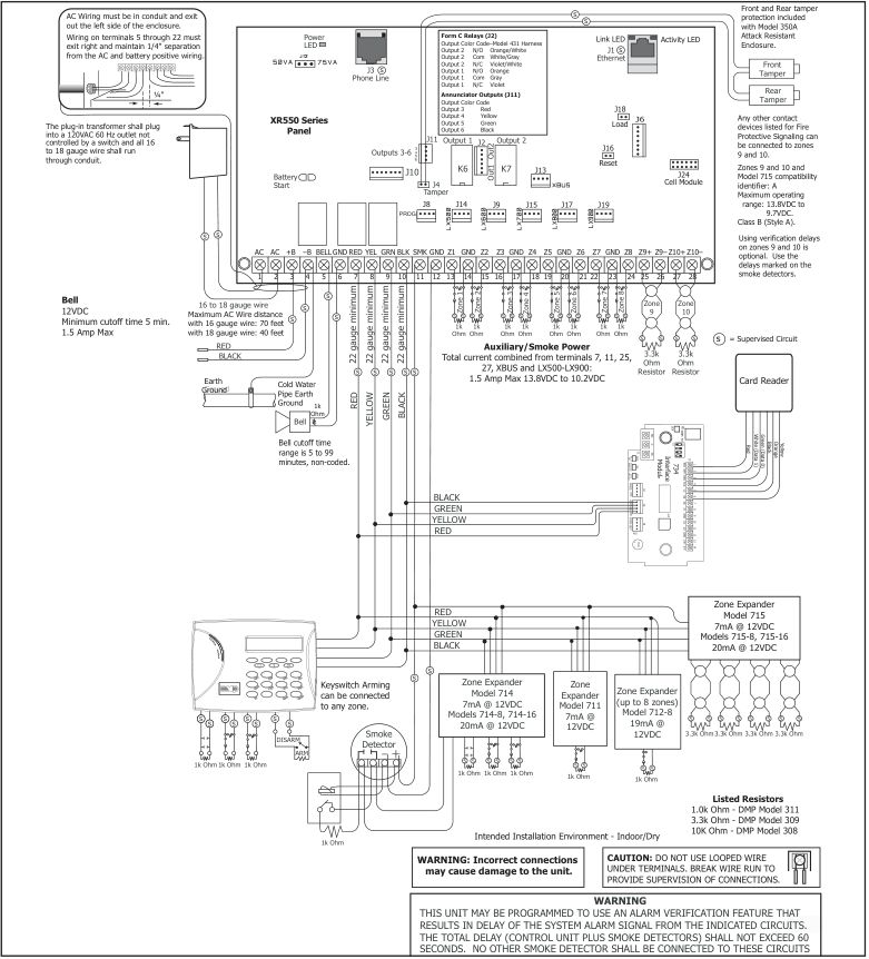 DMP XR150/XR550 Series Control Panel Installation Guide | ManualsLib