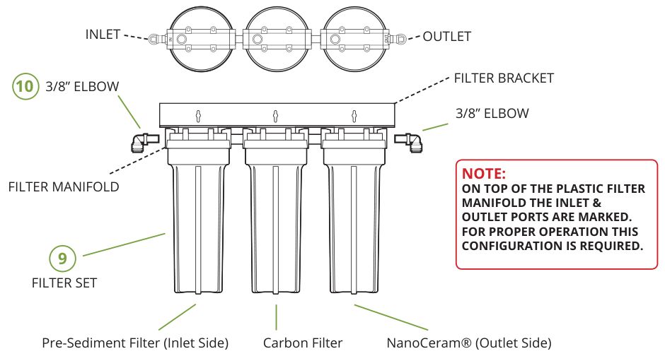 Natura Aquarius Series Installation and Maintenance Guide | ManualsLib
