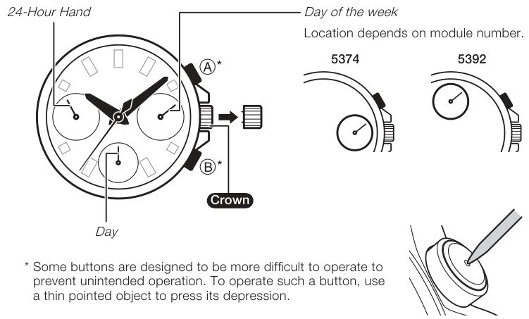 Casio Operation Guide 5374/5392 - Watch Manual | ManualsLib