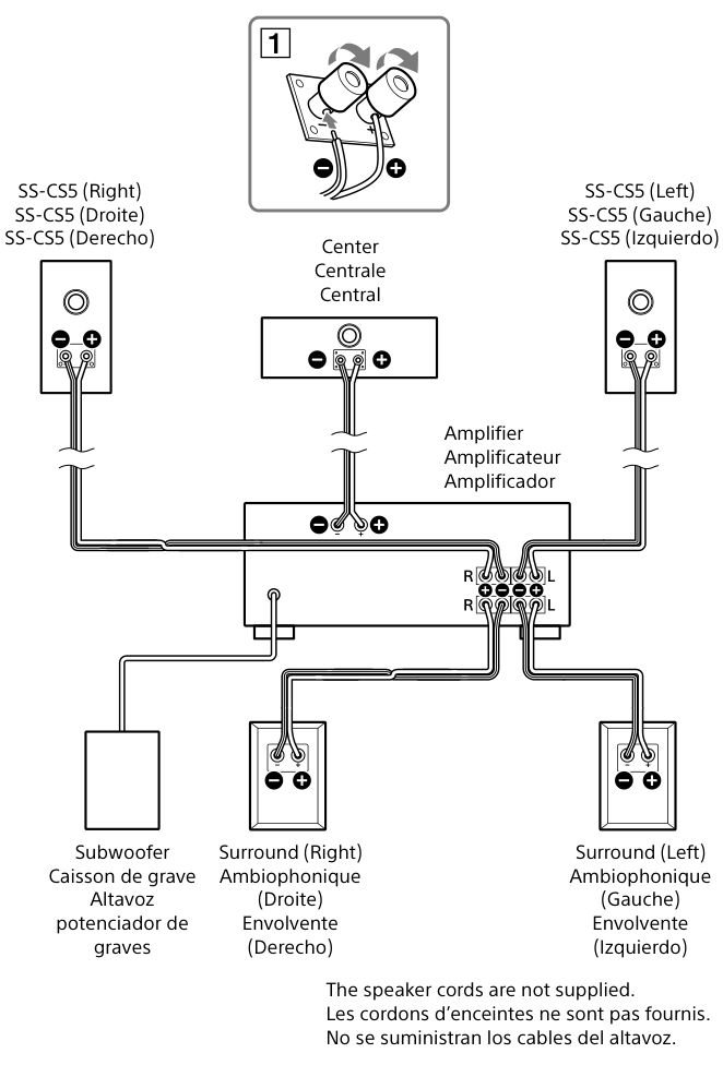 Sony SS-CS5 Speaker System Setup Guide | ManualsLib