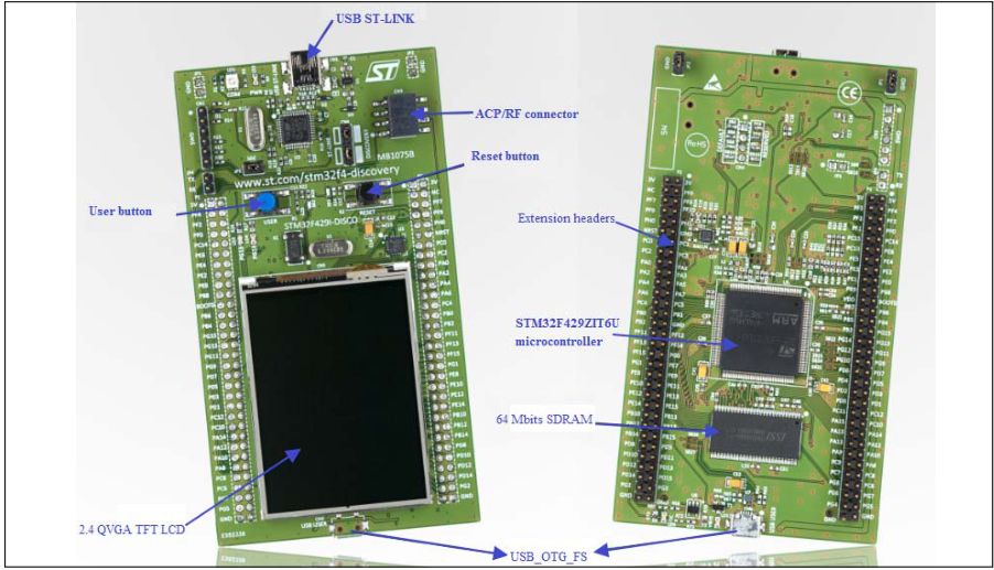 Getting started with the STM32F429 Discovery kit - UM1662 | ManualsLib