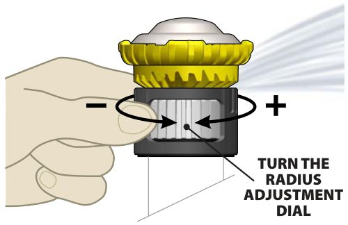 How to Adjust Rain Bird R-VAN Nozzle Spray Pattern | ManualsLib