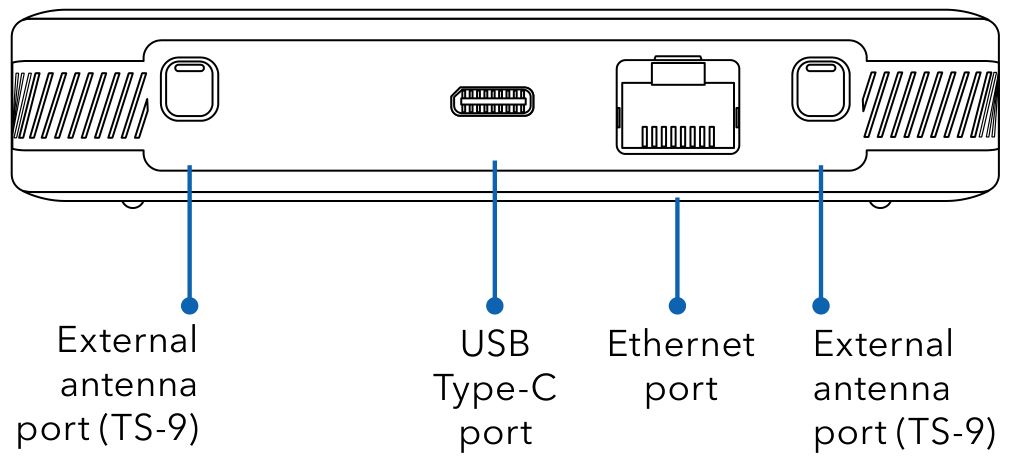 How to Connect an External Antenna to NETGEAR Nighthawk M6 | ManualsLib
