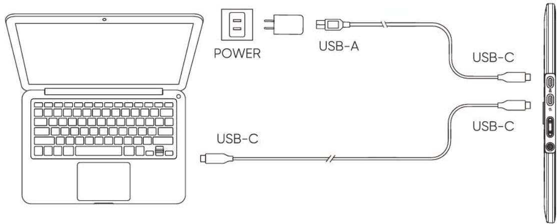XP-PEN Artist 15.6 Pro V2 Connection Cables Guide | ManualsLib
