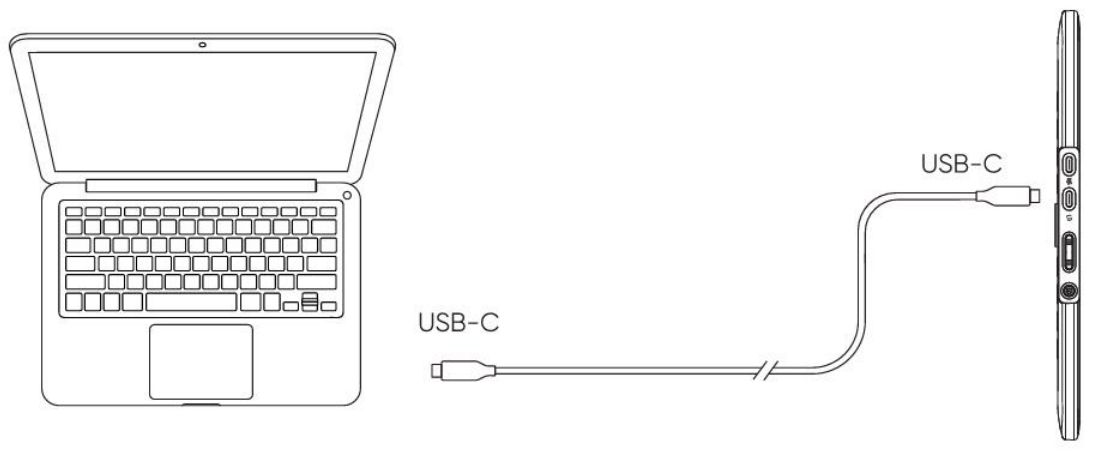 XP-PEN Artist 15.6 Pro V2 Connection Cables Guide | ManualsLib