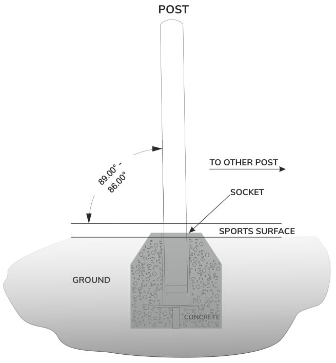 Vermont Tennis Post and Net Installation Guide | ManualsLib
