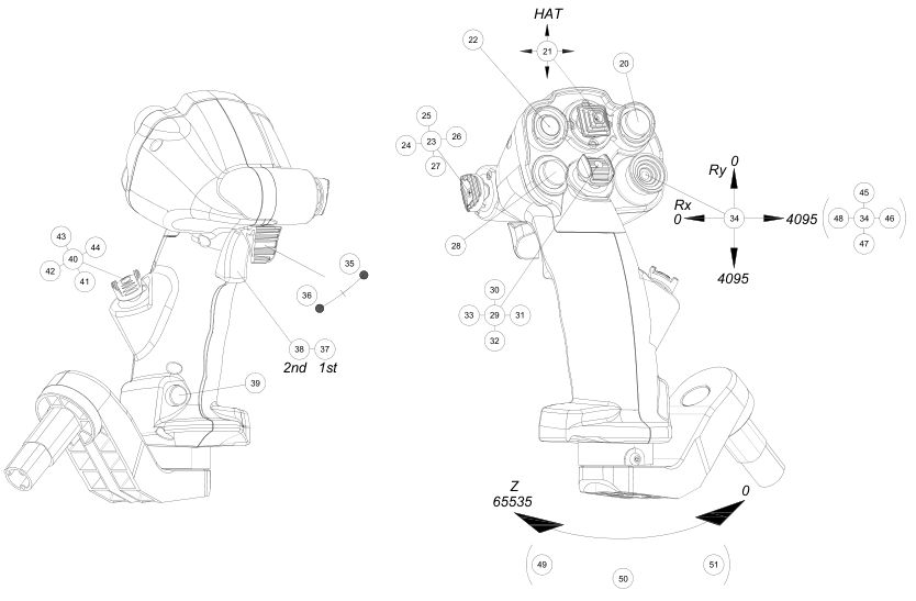 WinWing URSA MINOR Joystick Control Axes Info | ManualsLib