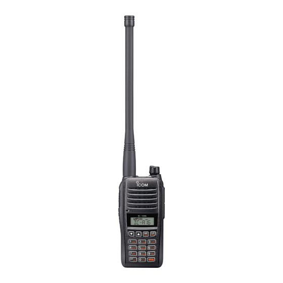 Icom IC-A16 External Antenna Support & Specs | ManualsLib