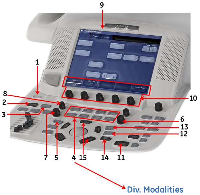 How to Identify Compatible Transducers for GE Vivid E9 | ManualsLib