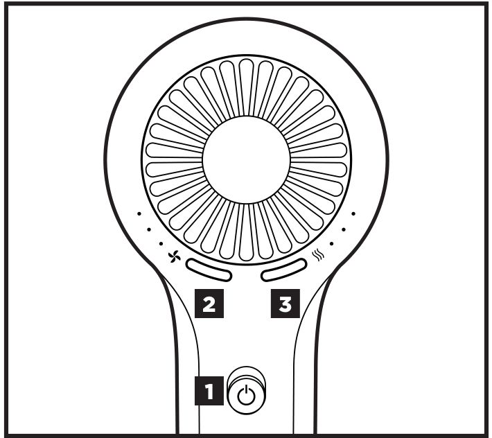 How to Reset Shark HyperAIR Hair Dryer | ManualsLib