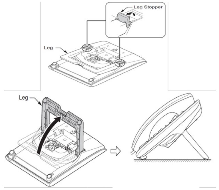 How to Set Up NEC SL2100 Terminal | ManualsLib