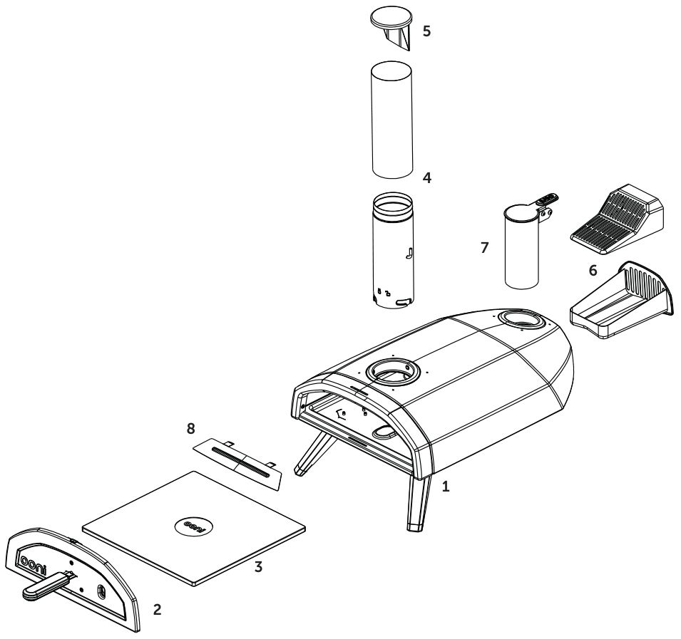 Ooni Fyra 12 Wood Pellet Pizza Oven User Manual | ManualsLib
