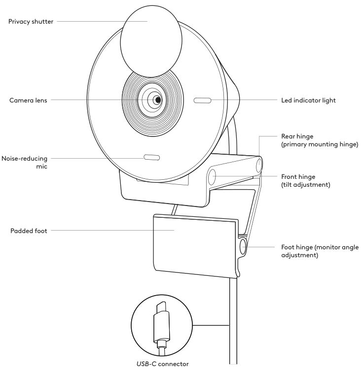 BRIO 1080P WEBCAM Setup Guide | ManualsLib