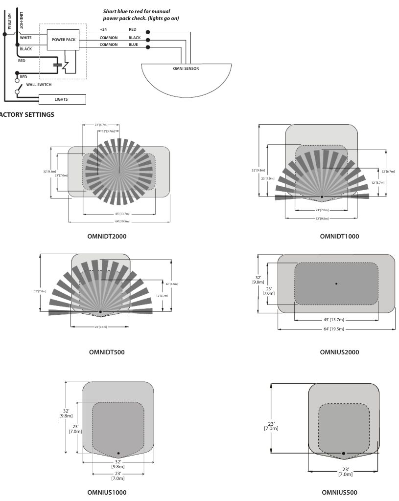 OMNI: Infrared & Ultrasonic Ceiling Sensors Install Guide | ManualsLib