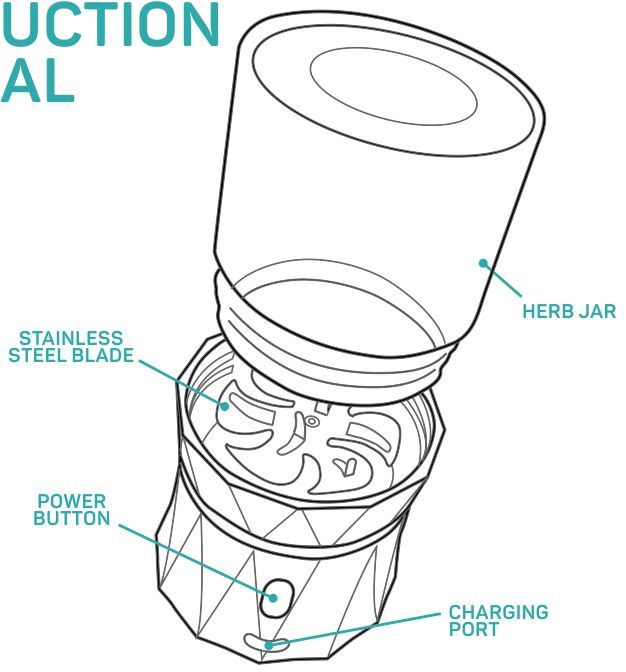 KING KUT V2 Electric Grinder Instruction Manual | ManualsLib
