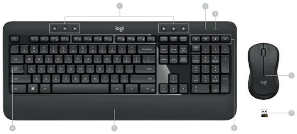 Getting Started - MK540 Wireless Keyboard and Mouse | ManualsLib