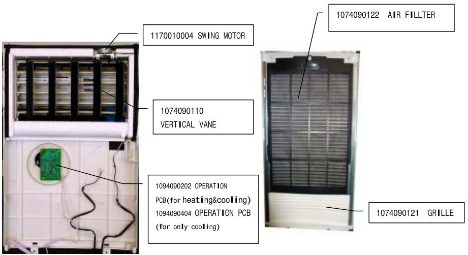 How to Clean TCL TAC-42CF Air Conditioner Maintenance | ManualsLib