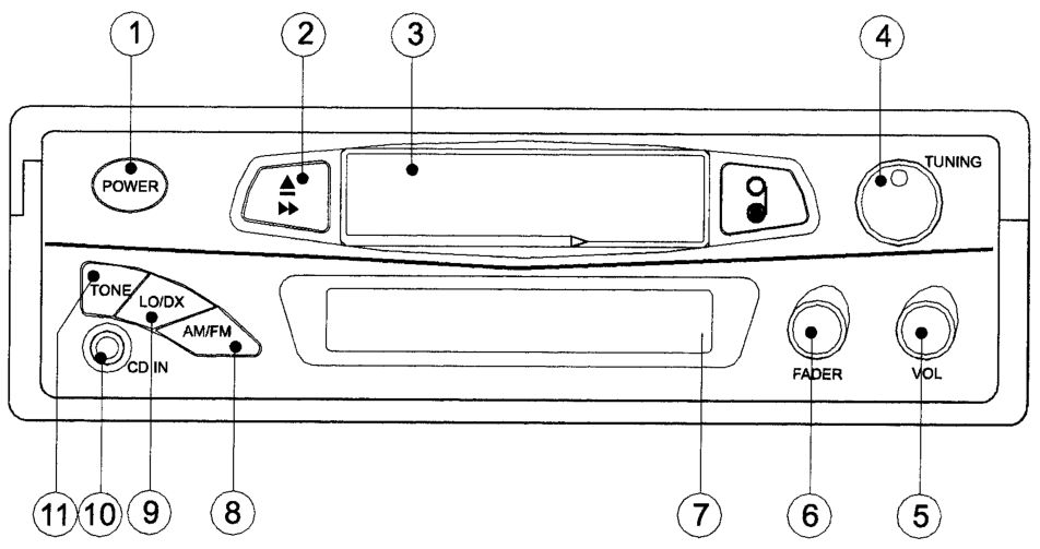 AquaTronics MS-220 Cutout Dimensions Installation Guide | ManualsLib