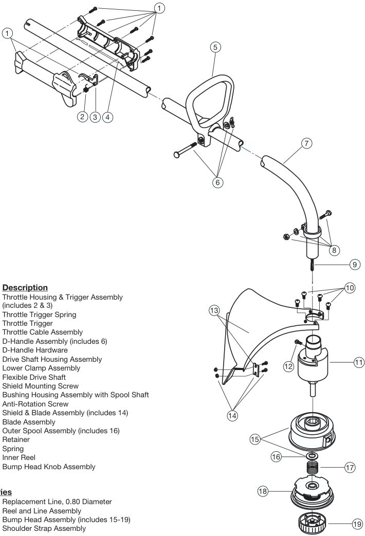 How to Open Ryobi 700r Trimmer Head | ManualsLib