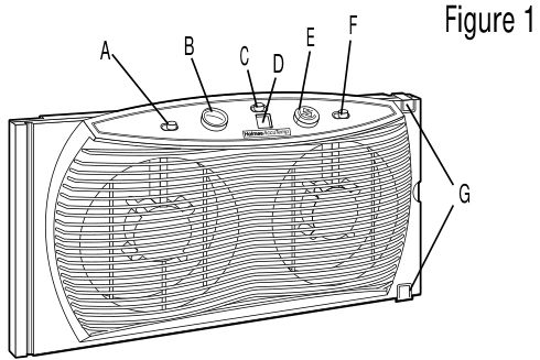 How to Assemble and Install Holmes HAWF 2095 Fan | ManualsLib
