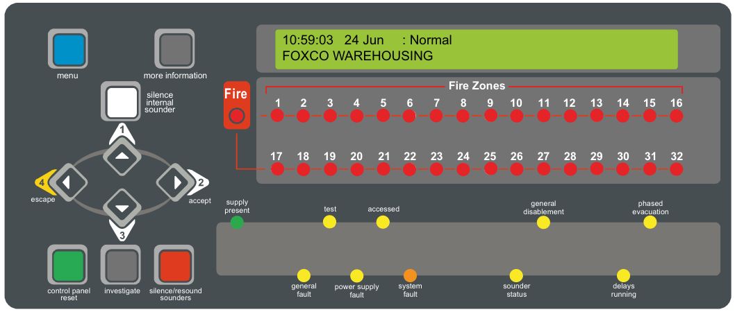 How to Silence Alarms on Context Plus CAST XFP Series | ManualsLib