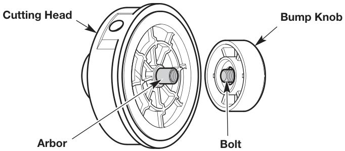 How to Remove Craftsman WC205 Trimmer Head | ManualsLib