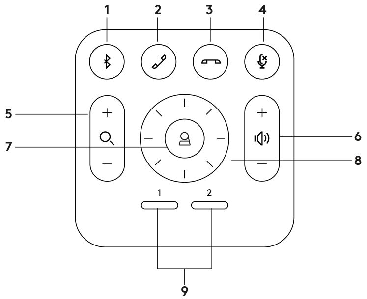 How to Access Logitech Rally Camera Settings | ManualsLib