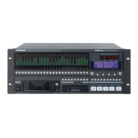 Mackie HDR 24 Remote Control & MIDI Protocols | ManualsLib