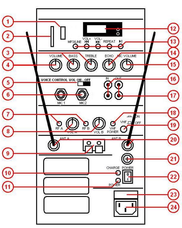 Qtx QR10PA Sound Quality and Audio Control Guide | ManualsLib