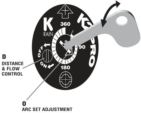 K-Rain K2Pro Sprinkler Head Rotation Adjustment | ManualsLib