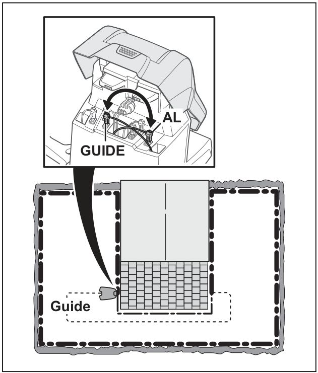 How to Troubleshoot Boundary Wire Issues: Husqvarna 435X AWD | ManualsLib