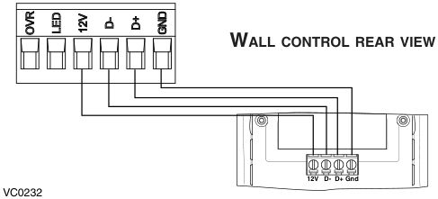 How to Interpret vanEE Advanced Control Error Messages | ManualsLib