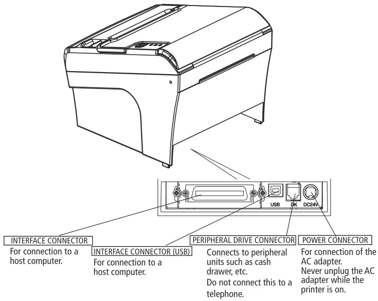 How to Connect Maxatec MT-200E Printer via USB | ManualsLib