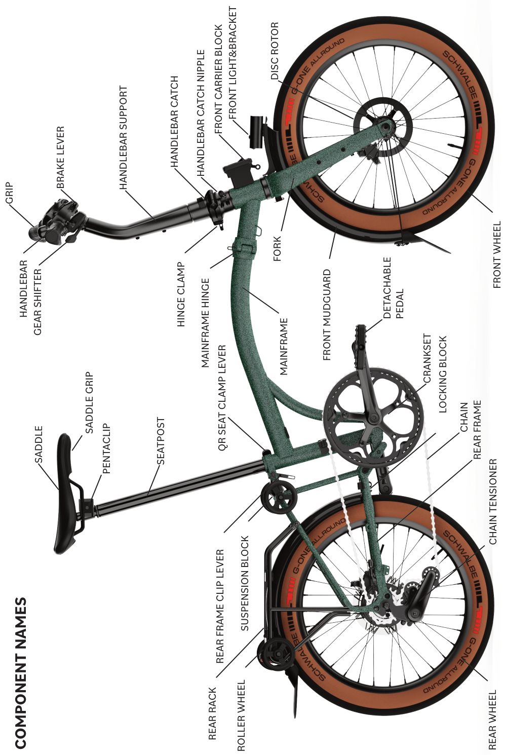Brompton G Line Quick Start Guide | ManualsLib